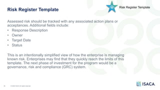 2_IT Risk Starter Kit - How To Guide.pptx