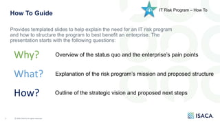 2_IT Risk Starter Kit - How To Guide.pptx