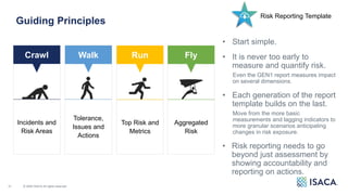 2_IT Risk Starter Kit - How To Guide.pptx