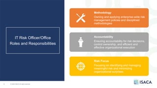 2_IT Risk Starter Kit - How To Guide.pptx