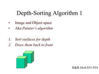 hidden surface removal in computer graphics | PPT