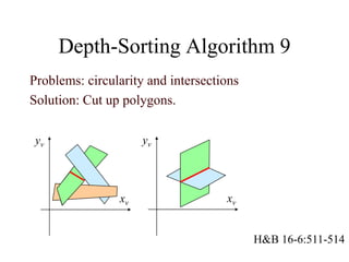 hidden surface removal in computer graphics | PPT