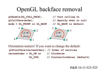 hidden surface removal in computer graphics | PPT