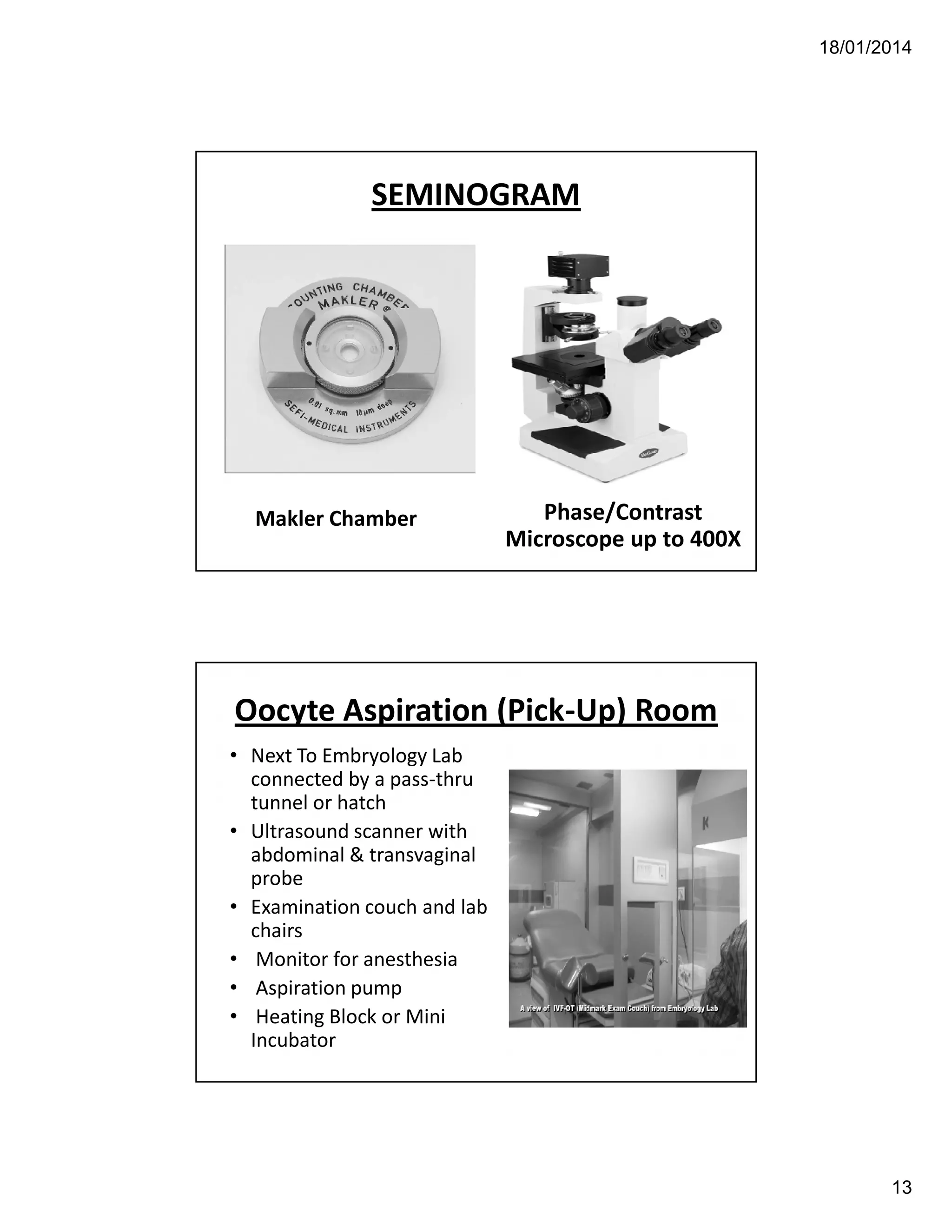 2 IVf Lab Setup and QC.pdf