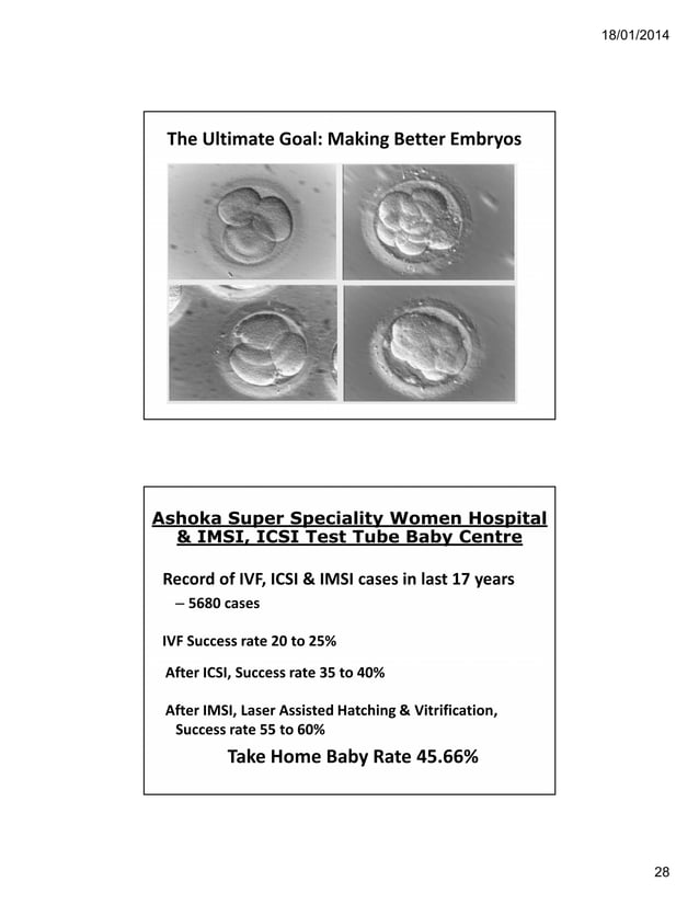 2 IVf Lab Setup and QC.pdf