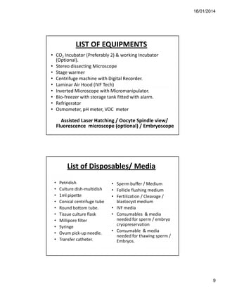 2 IVf Lab Setup and QC.pdf
