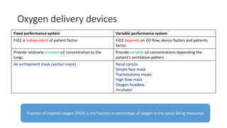 Oxygen therapy | PPTX