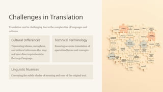 Introduction-to-Translationmmmmmmmmmmmm.pptx