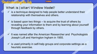 2 JoHari Window Theory [final].pptx
