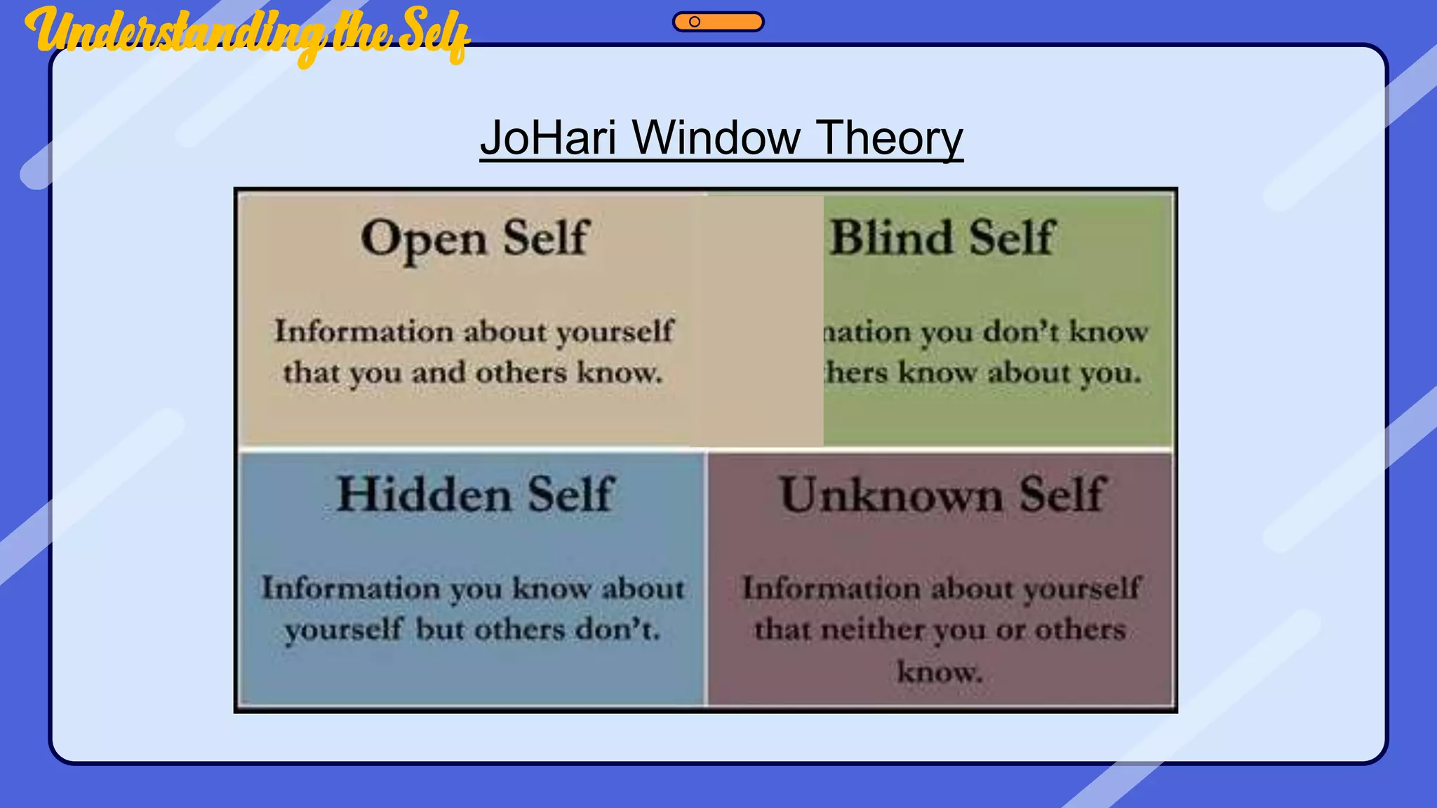 2 JoHari Window Theory [final].pptx