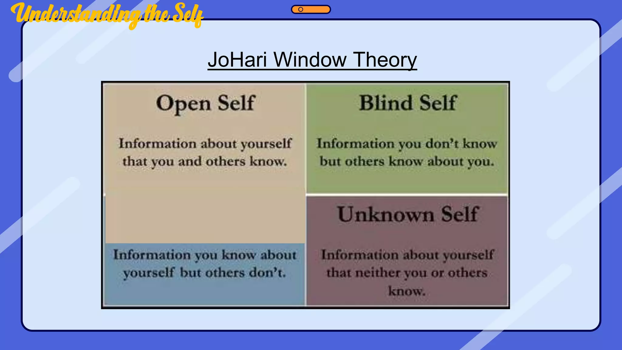 2 JoHari Window Theory [final].pptx