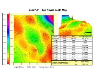 Bushehr Joint Study Blocks | PPT