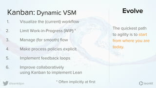 Jon Terry - The lean toolkit: Practical practices for continuous ...