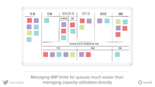 Jon Terry - The lean toolkit: Practical practices for continuous ...