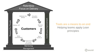 Jon Terry - The lean toolkit: Practical practices for continuous ...