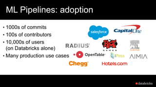 Deploying MLlib for Scoring in Structured Streaming with Joseph Bradley ...