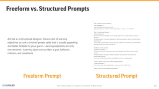 Josh Cavalier - ChatGPT Prompt Strategies.pdf