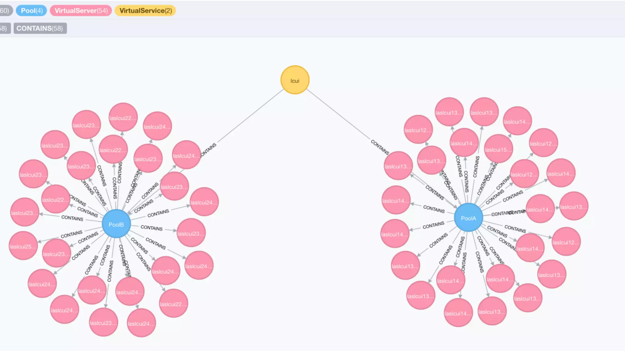 Graphs: Fabric of DevOps | PPT