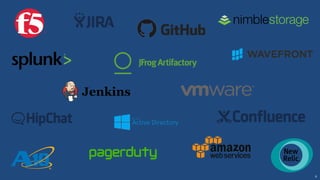 Graphs: Fabric of DevOps | PPT