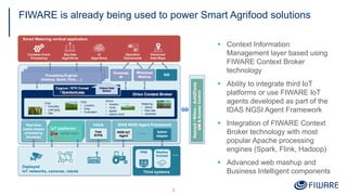 FIWARE Global Summit - FIWARE: Open Standard for Agrifood Applications Integration | PPT