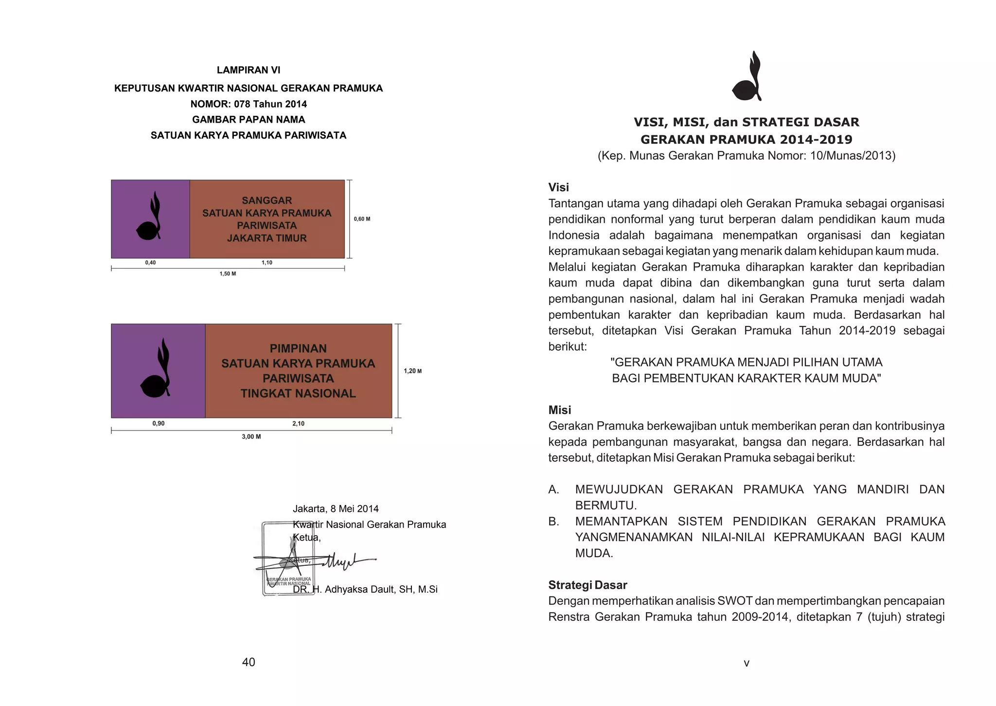 jukran saka pramuka pariwisata | PDF
