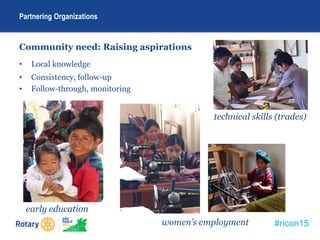 Community Assessments: How to assess a community's needs | PDF