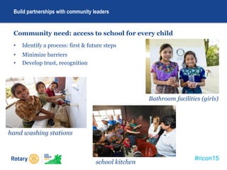 Community Assessments: How to assess a community's needs | PDF