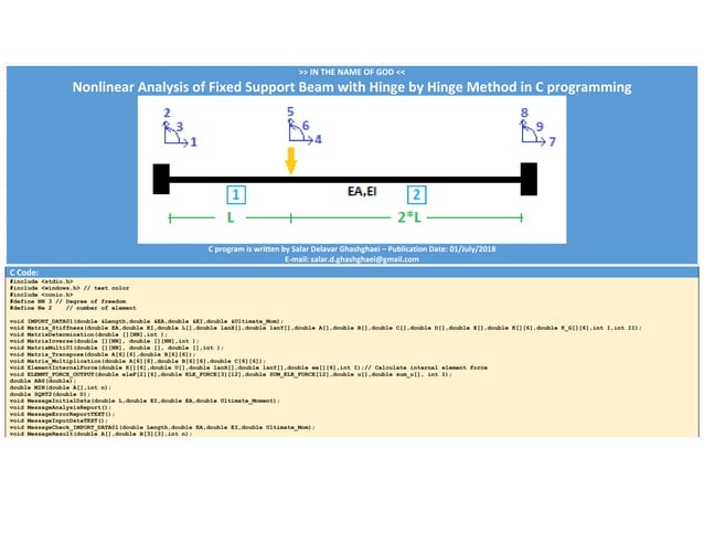 Nonlinear analysis of fixed support beam with hinge by hinge method in c programming | PPT