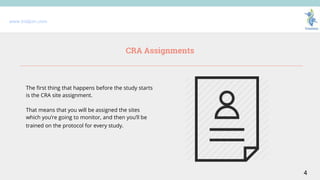 Monitoring plan and basic monitoring visits: everything that a cra ...