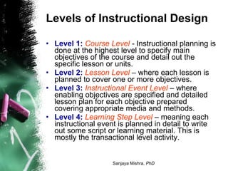 Instructional Design for Distance Education | PPT