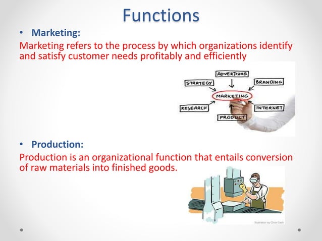 Functions of organization | PPTX