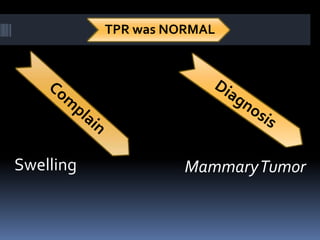 Mammary Tumor | PPTX
