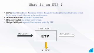 Waste Water Treatment Plant | PPTX
