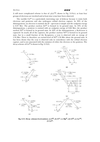 2k19–Nuclear Physics–02.pdf | Chemistry | Science