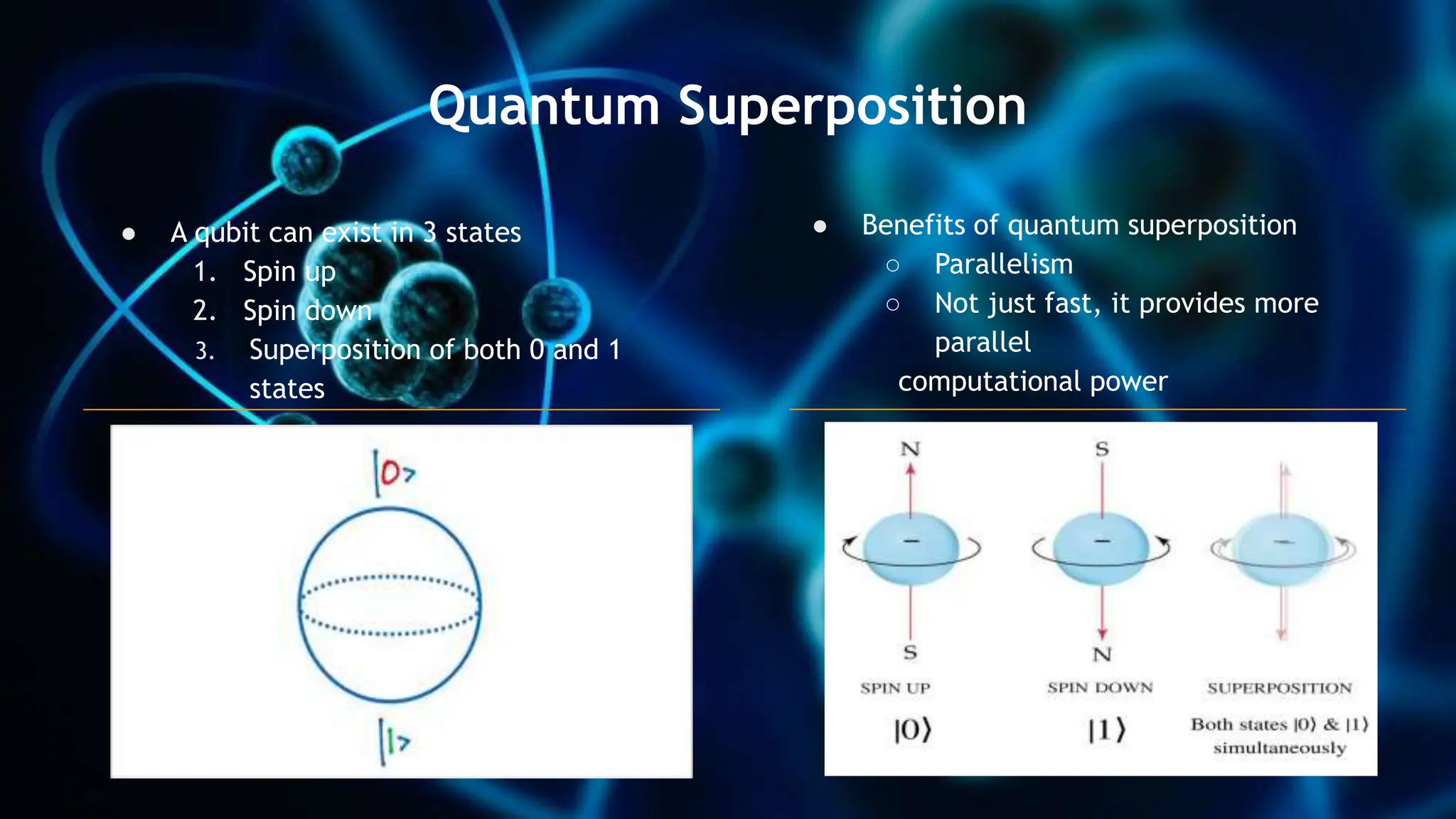 2K20_CO_258 QUANTUM COMPUTING ASSIGNMENT.pptx