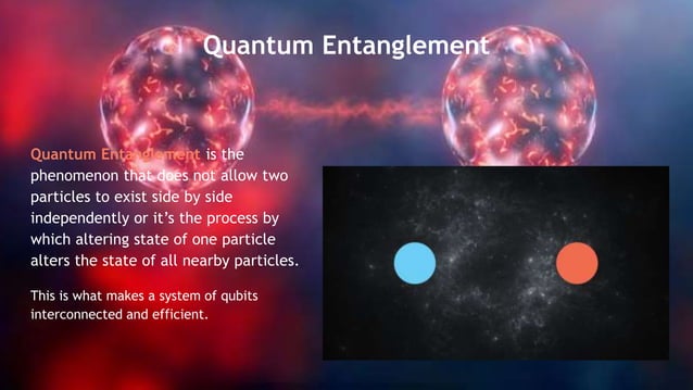 2K20_CO_258 QUANTUM COMPUTING ASSIGNMENT.pptx
