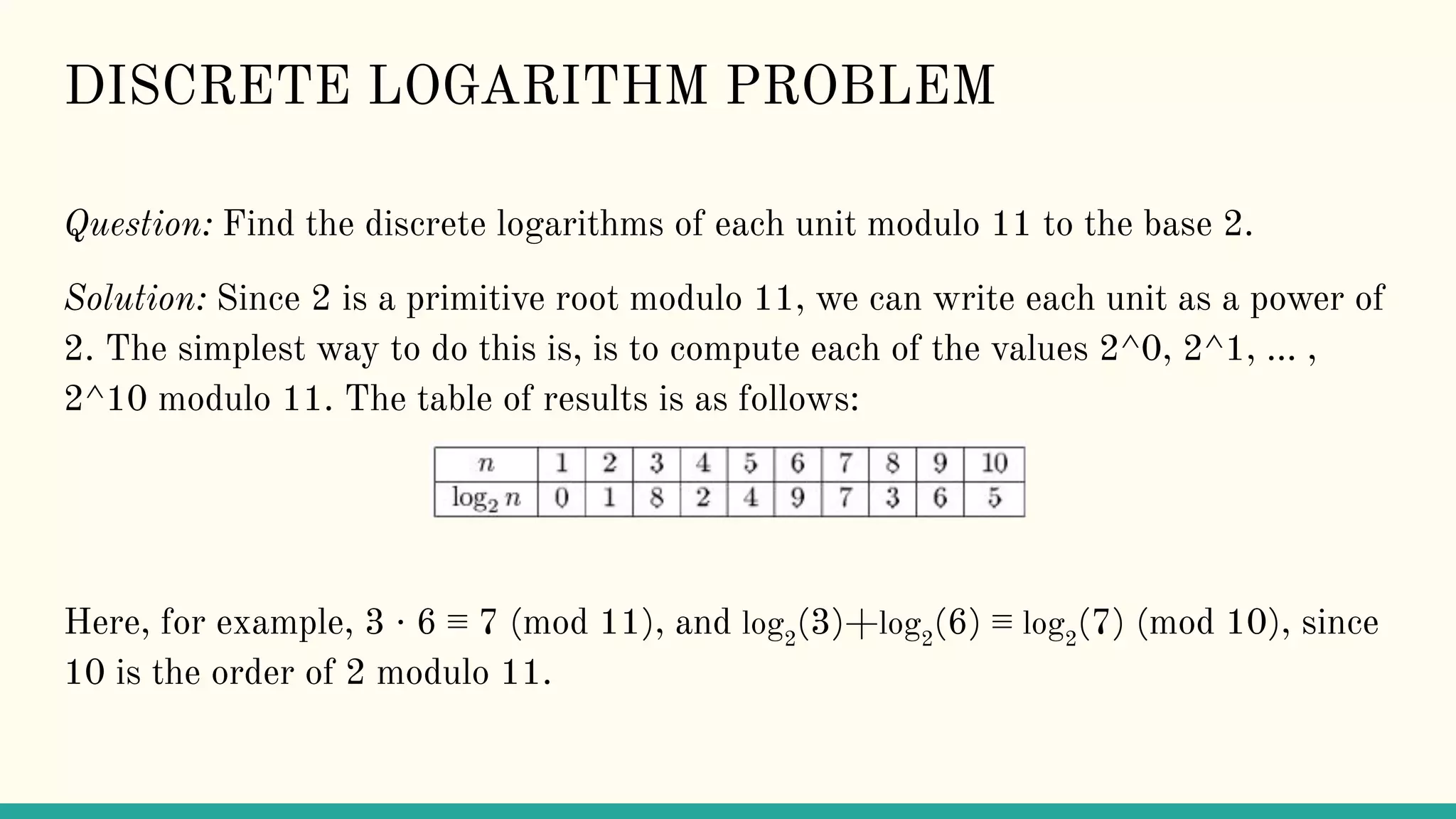 DISCRETE LOGARITHMS.pdf