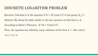 DISCRETE LOGARITHMS.pdf