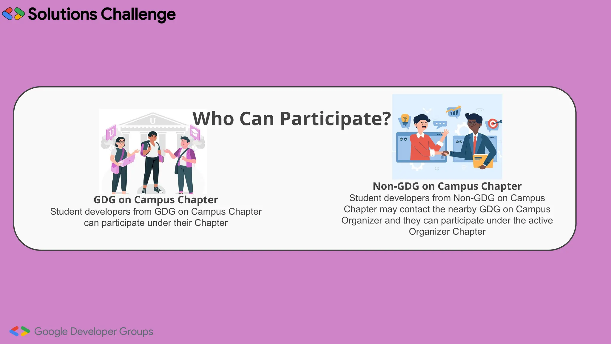 Google Solution Challenge 2025 - GDGC Gayatri Vidya Parishad College Of ...