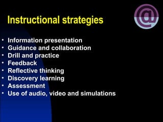 Understanding E-Learning: Foundations for Effective... | PPT | Education industry | Industries