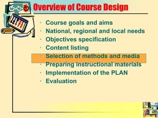 Selecting Methods and Media | PPT