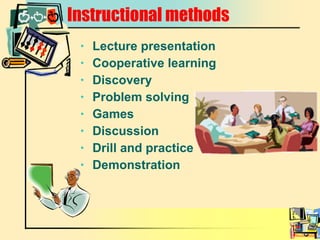 Selecting Methods and Media | PPT