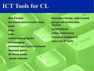 Collaborative Learning and ICT | PPT