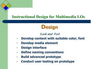 Instructional Design for Learning Objects | PPT