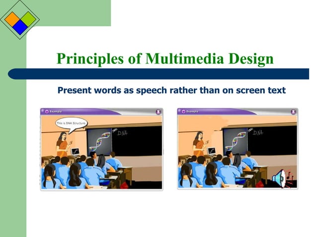 Instructional Design for Learning Objects | PPT