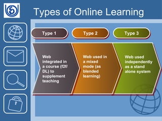 Designing Online Learning, Web 2.0 and Online Learning Resources | PPT ...