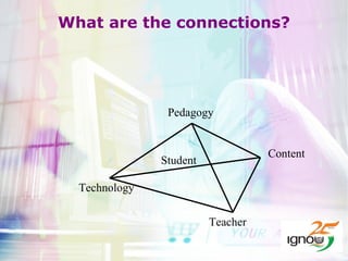 Curriculum, ICT and Online Learning | PPT