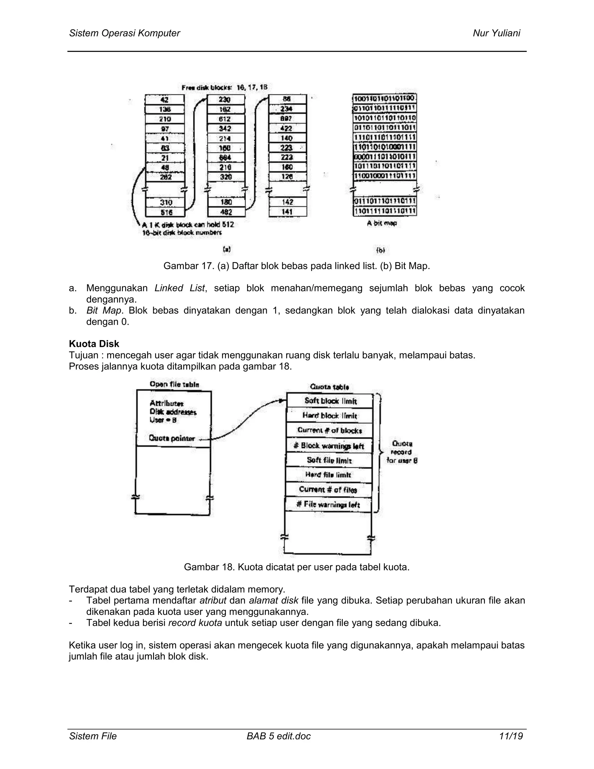 2 ka24 sistem operasi- 2ka24_sistem operasi- materi sistem file | PDF