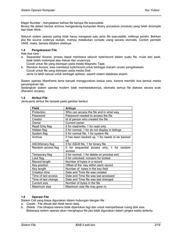 2 ka24 sistem operasi- 2ka24_sistem operasi- materi sistem file | PDF
