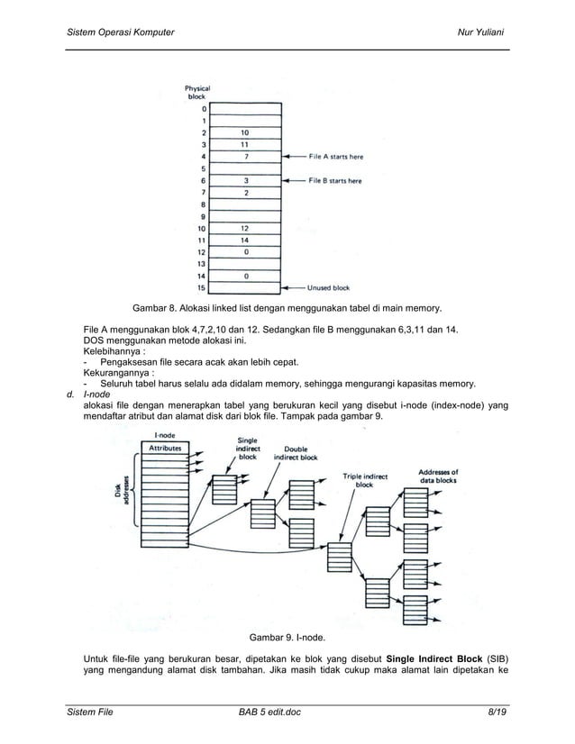 2 ka24 sistem operasi- 2ka24_sistem operasi- materi sistem file | PDF